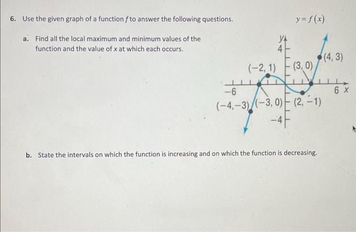 Solved 6. Use the given graph of a function fto answer the | Chegg.com