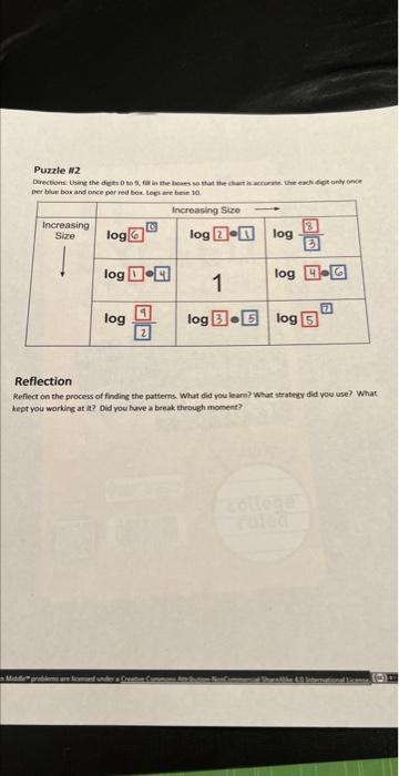 Solved Unit 3 Assignment: Logarithm Puzzles Directions: | Chegg.com