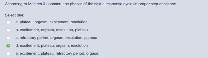 Solved According To Masters And Johnson The Phases Of The