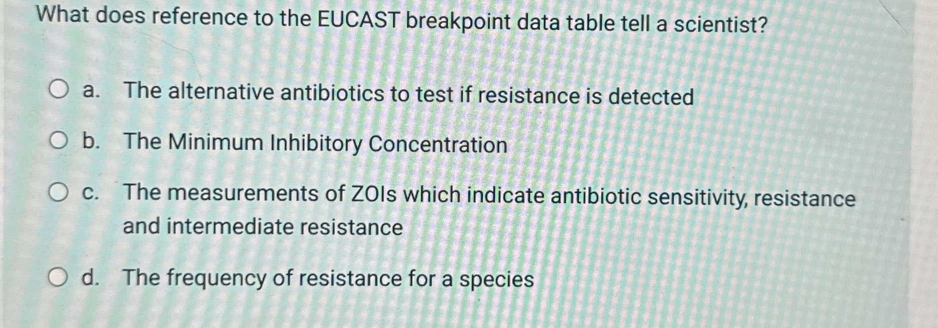 Solved What does reference to the EUCAST breakpoint data | Chegg.com