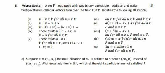 Solved Vector Space: A set V ﻿equipped with two binary | Chegg.com