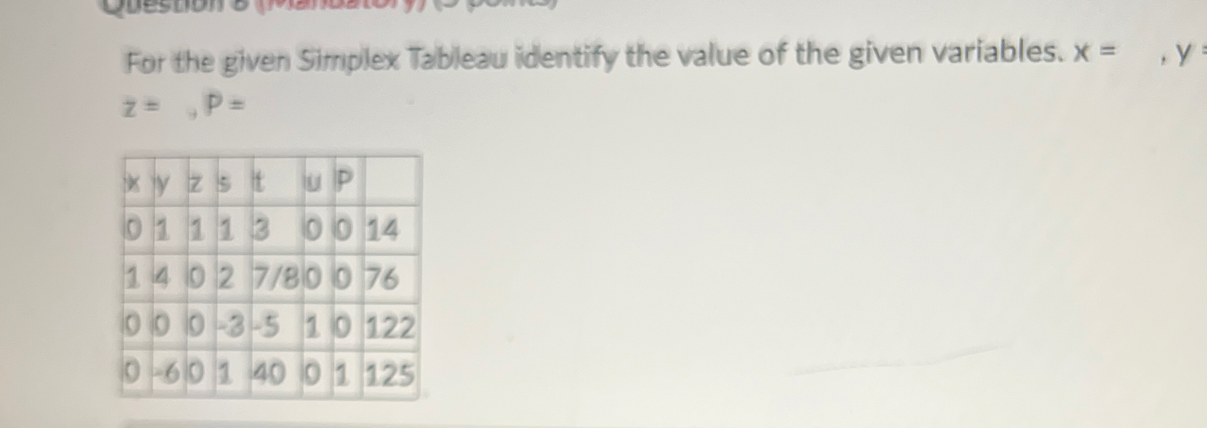 Solved For the given Simplex Tableau identify the value of | Chegg.com