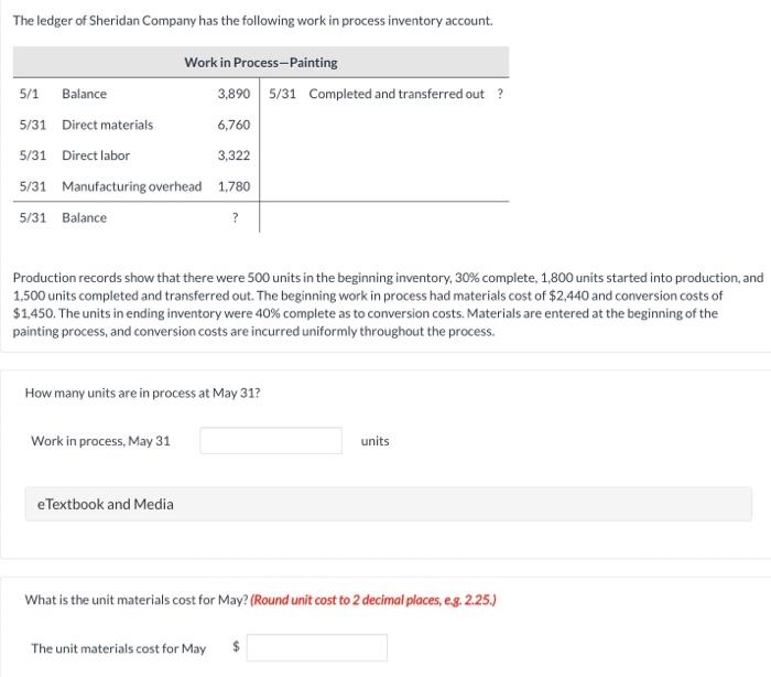 Solved The ledger of Sheridan Company has the following work | Chegg.com