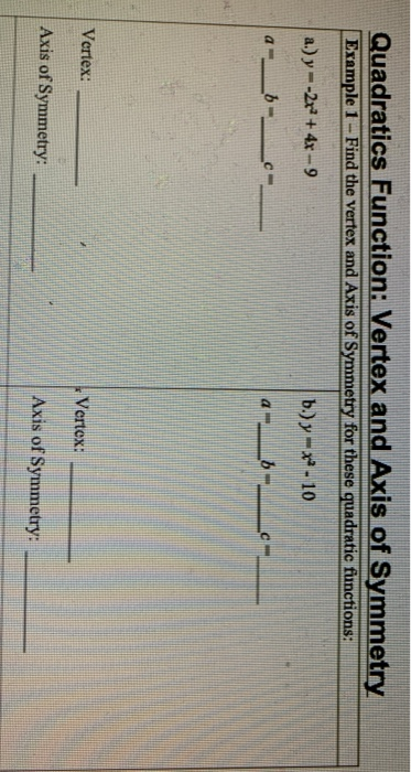 Solved Quadratics Function: Vertex and Axis of Symmetry | Chegg.com