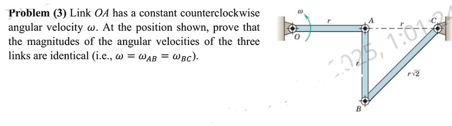 Solved Link OAOA has a constant counterclockwise angular | Chegg.com