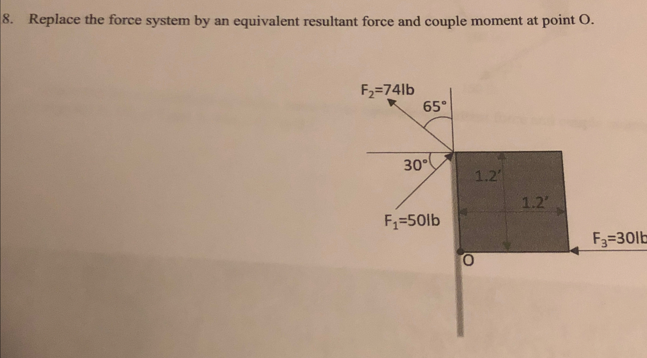 Solved Replace the force system by an equivalent resultant | Chegg.com