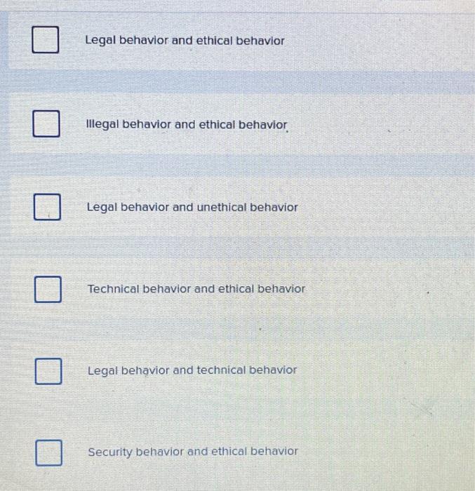 Solved Which of the following are included in the four | Chegg.com