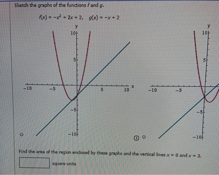 Solved Sath the graphs of the functions and g. R) - 2x + 3. | Chegg.com