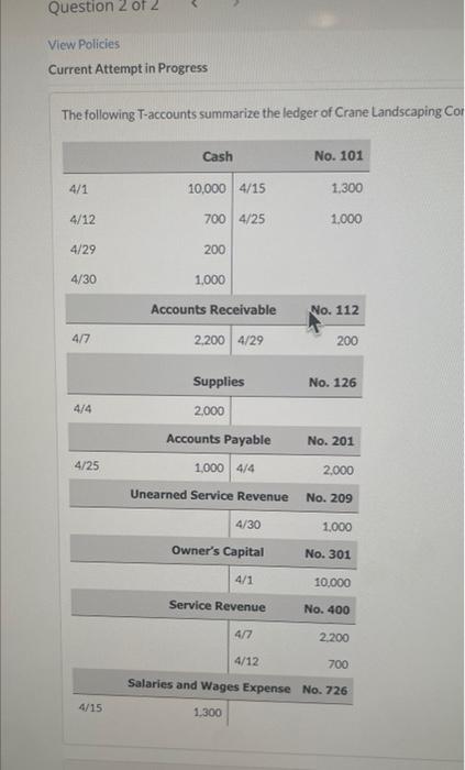 Solved View Policies Current Attempt in Progress | Chegg.com
