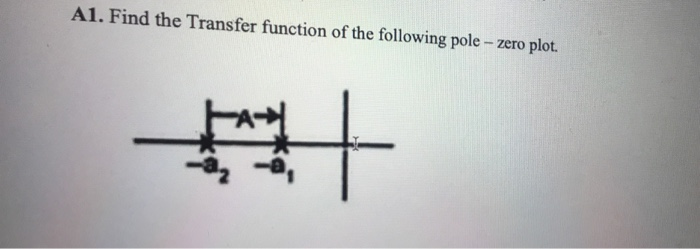 Solved A1. Find the Transfer function of the following pole | Chegg.com