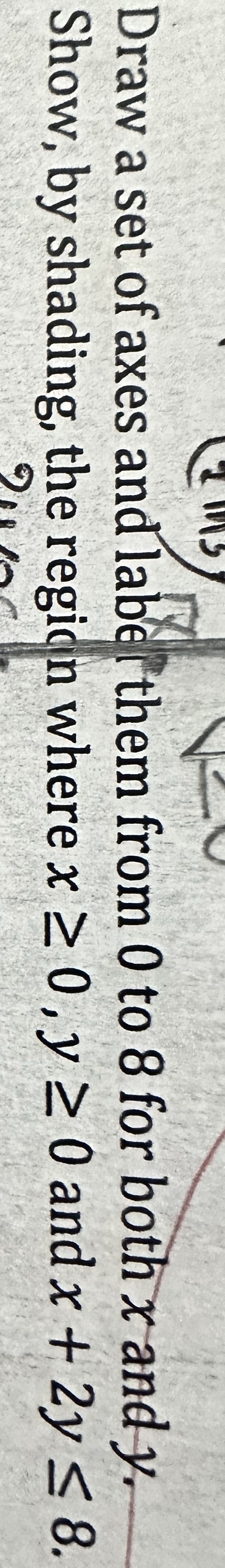 Solved Draw a set of axes and label them from 0 ﻿to 8 ﻿for | Chegg.com