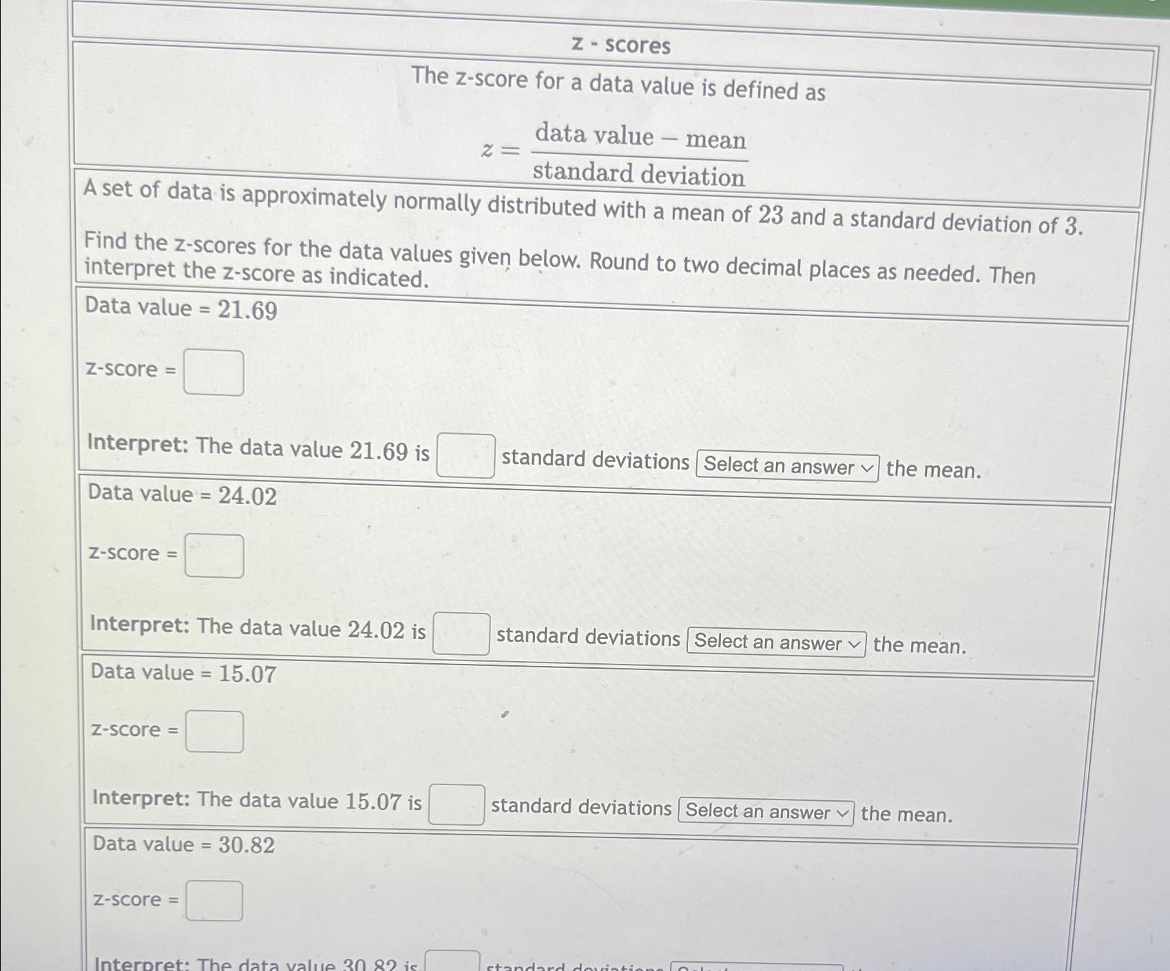 Solved z- ﻿scoresThe z-score for a data value is defined | Chegg.com