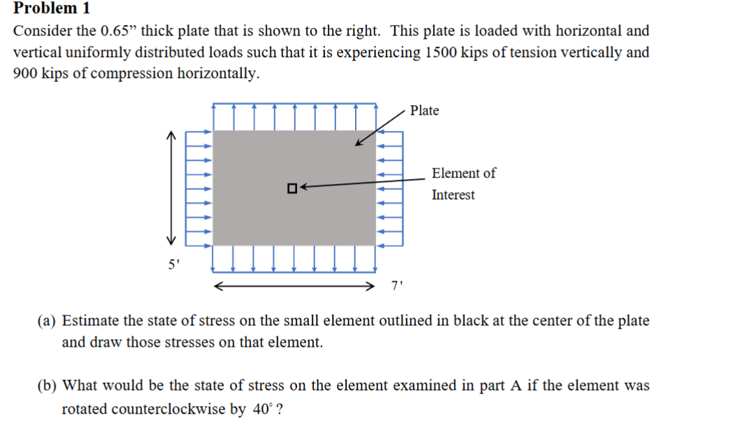 Solved by an EXPERT Problem 1Consider the \( 0.65^{\prime \prime} \) | Chegg.com