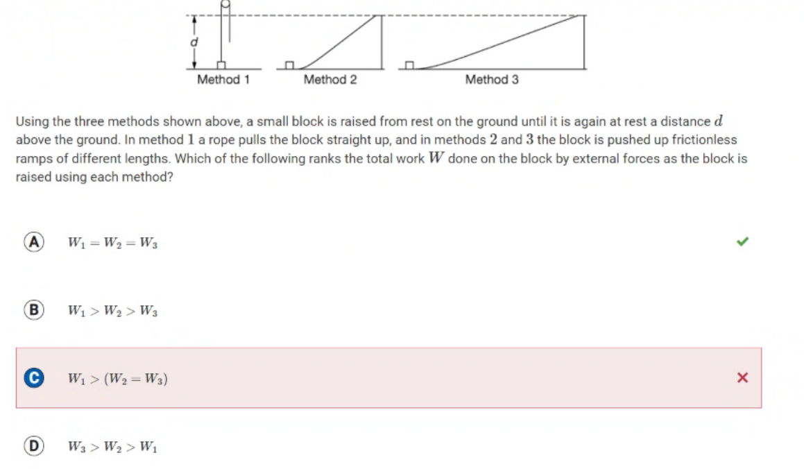 Solved Using the three methods shown above, a small block is | Chegg.com