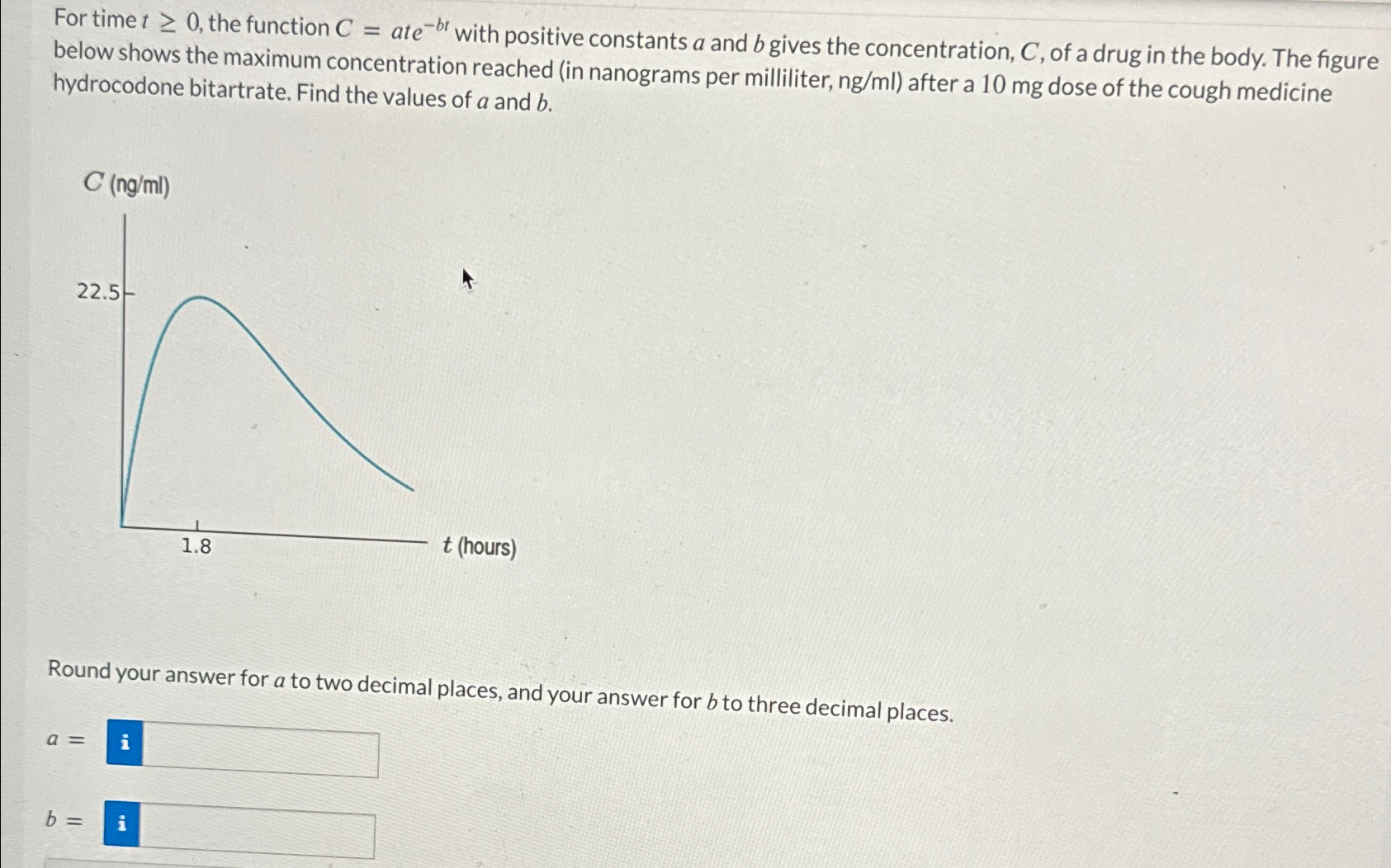 Solved For time t≥0, ﻿the function C=ate-bt ﻿with positive | Chegg.com