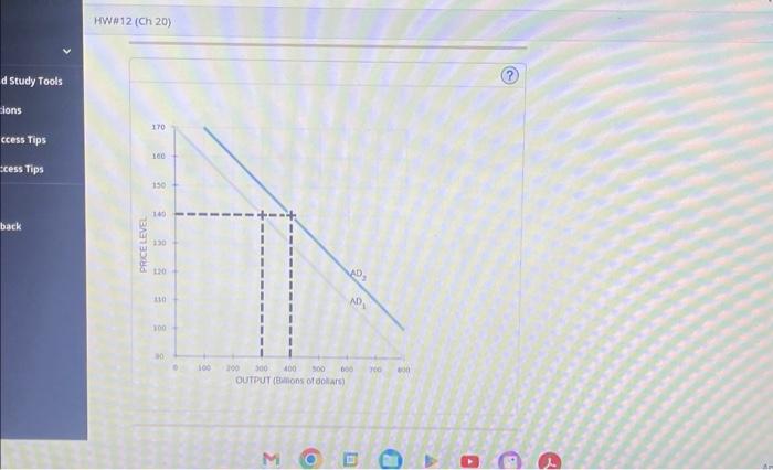 Solved 4. Determinants of agoregate demand The graph below | Chegg.com