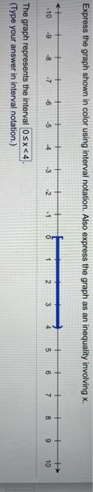 Solved Express the graph shown in color using interval | Chegg.com