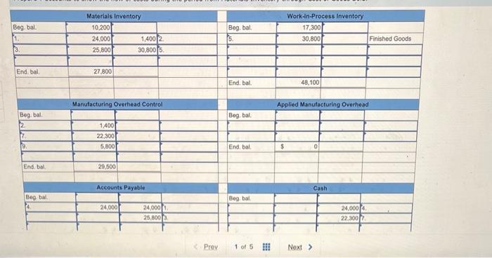 Solved Sunset Products manufactures skateboards. The | Chegg.com