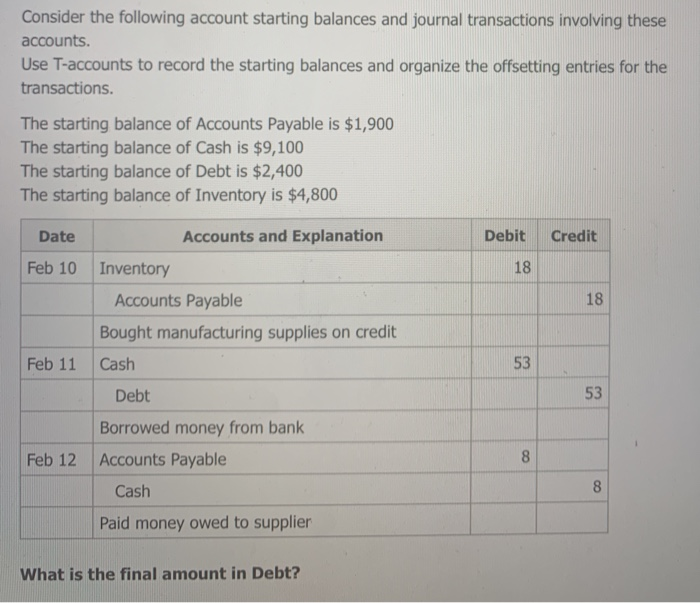 Solved Consider the following account starting balances and | Chegg.com