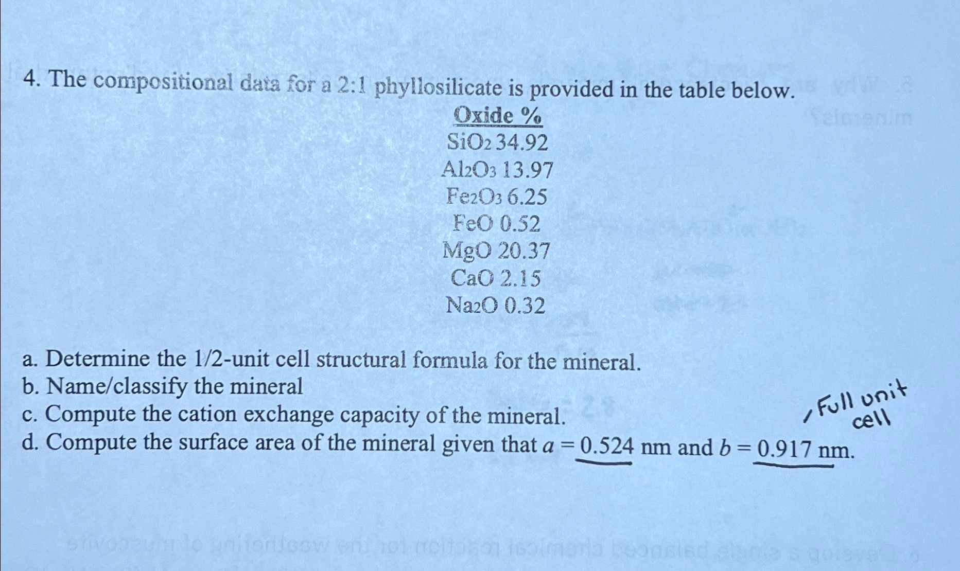 Solved The compositional data for a 2:1 ﻿phyllosilicate is | Chegg.com