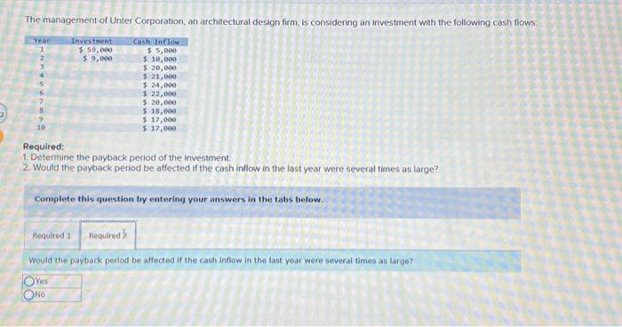 Solved Required: 1. Determine the payback period of the | Chegg.com