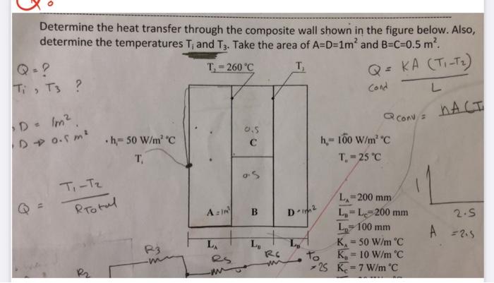Solved Determine the heat transfer through the composite | Chegg.com