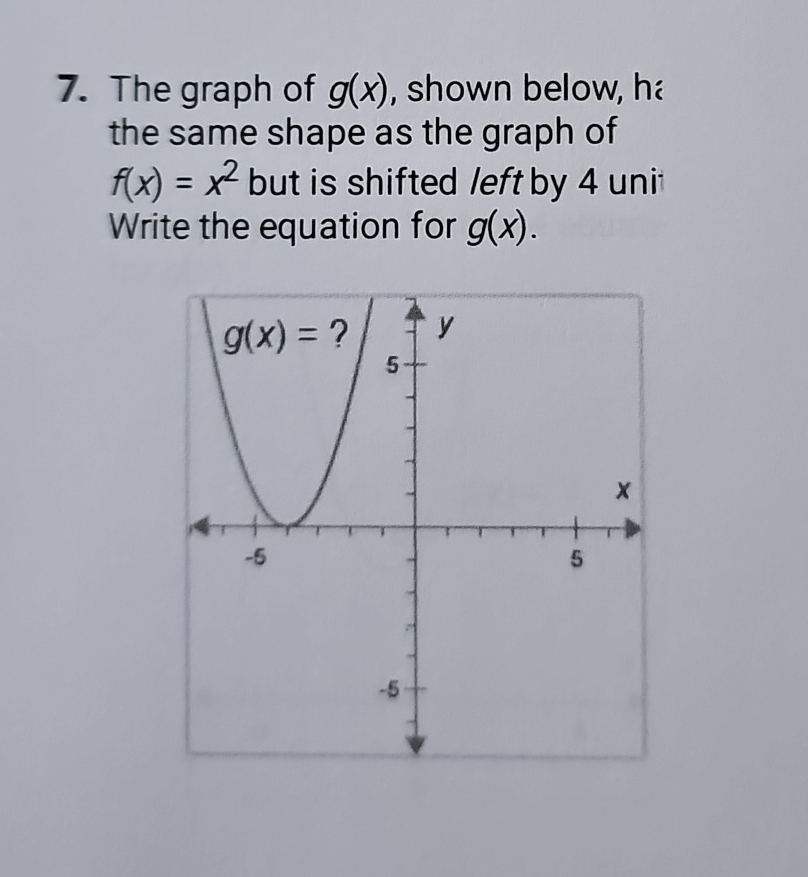 Solved The graph of g(x), ﻿shown below, hi the same shape as | Chegg.com