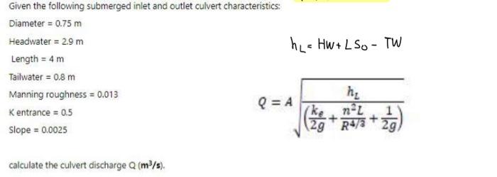 Solved Given the following submerged inlet and outlet | Chegg.com