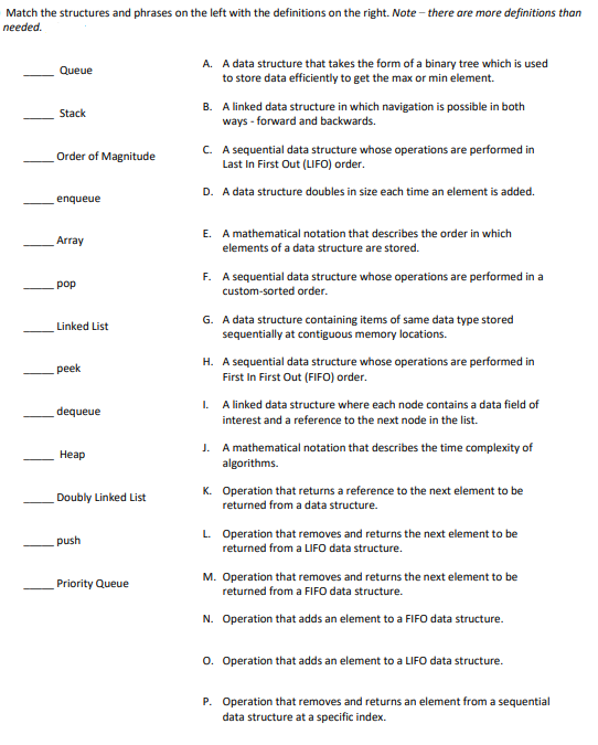 Solved Match the structures and phrases on the left with the | Chegg.com