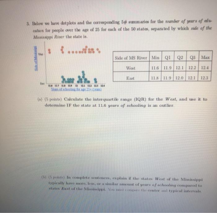 Solved 3. Below we have dotplots and the corresponding 5# | Chegg.com