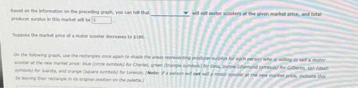 Solved Use the rectangles to shade the areas representing | Chegg.com