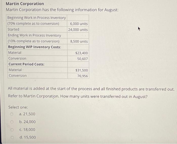 Solved Martin Corporation Martin Corporation has the | Chegg.com