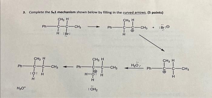 Solved 3. Complete the SN1 mechanism shown below by filling | Chegg.com