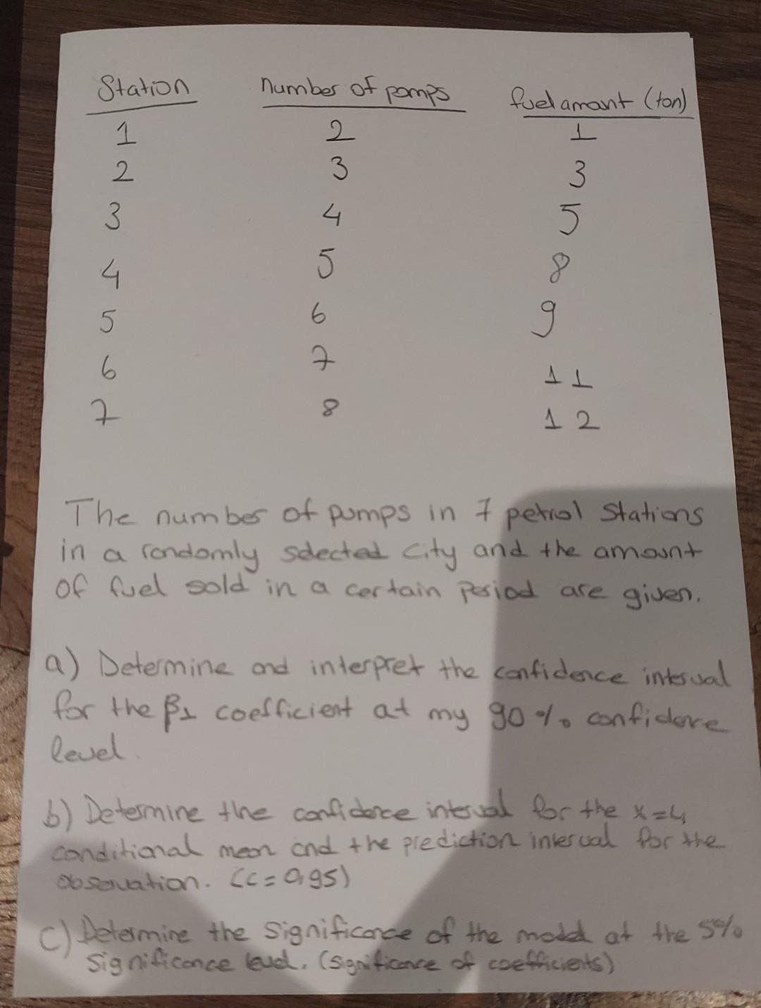 Solved \table[[Station,Number of pamps,fuelamant | Chegg.com