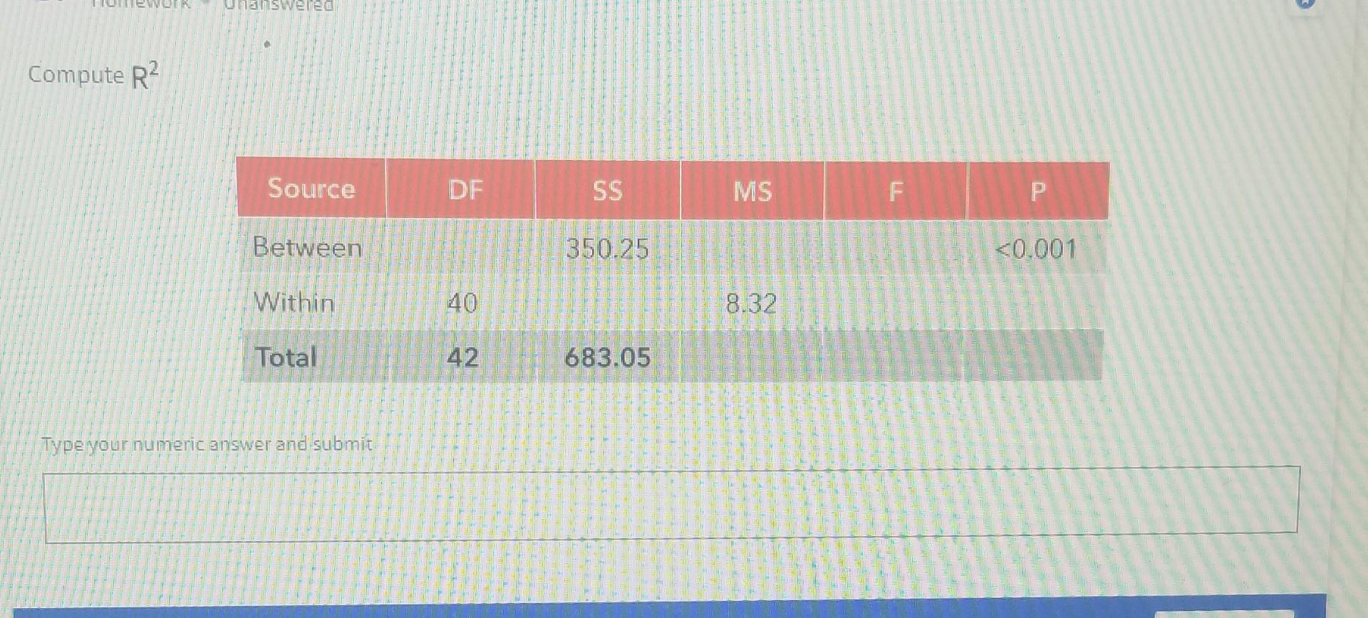 Solved Compute R2 \begin{tabular}{|l|c|c|c|c|c|c|} \hline | Chegg.com