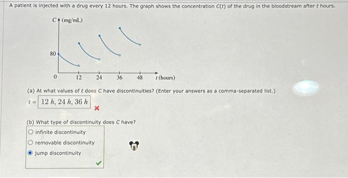 Solved (a) At what values of t does C have discontinuities? | Chegg.com
