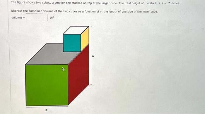 Solved The figure shows two cubes, a smaller one stacked on | Chegg.com