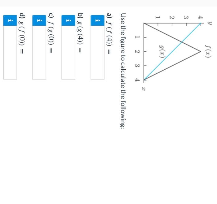 Solved Use the figure to calculate the following: a) ƒ (ƒ | Chegg.com