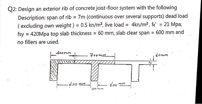 Q2: Design an exterior rib of concrete joist-floor | Chegg.com