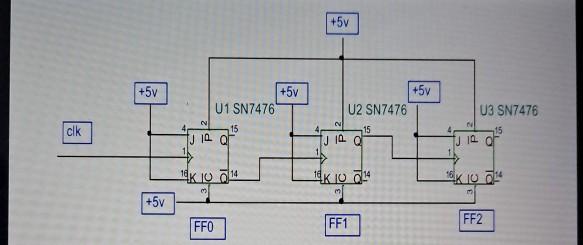Solved +5v | +5v +5v U1 SN7476 15 10 Q1 +5v U2 SN7476 15 10 | Chegg.com