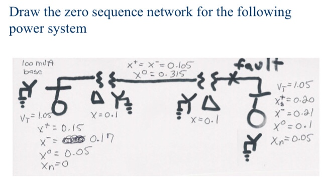 Solved Draw the zero sequence network for the following | Chegg.com
