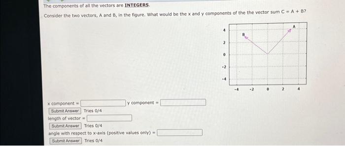 Solved The components of all the vectors are INTEGERS. | Chegg.com