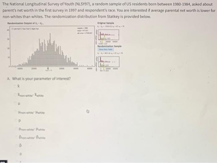 The National Longitudinal Survey of Youth (NLSY97), a | Chegg.com