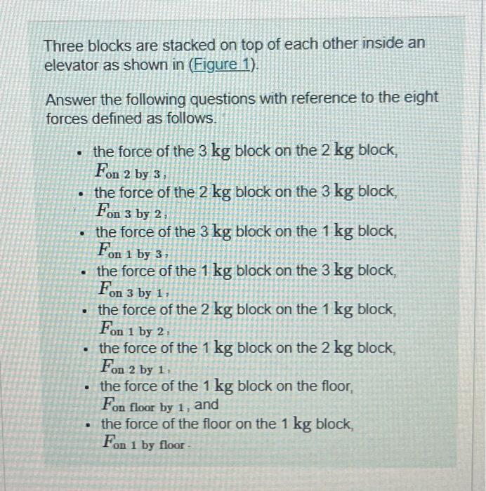 Solved FigureThree blocks are stacked on top of each other | Chegg.com