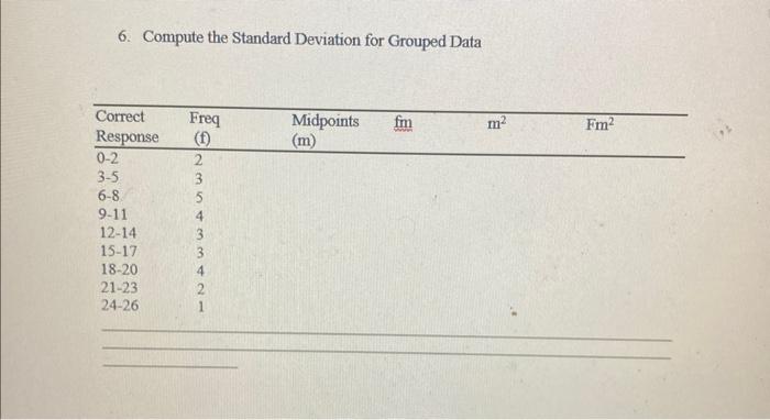 Solved 6. Compute the Standard Deviation for Grouped Data | Chegg.com