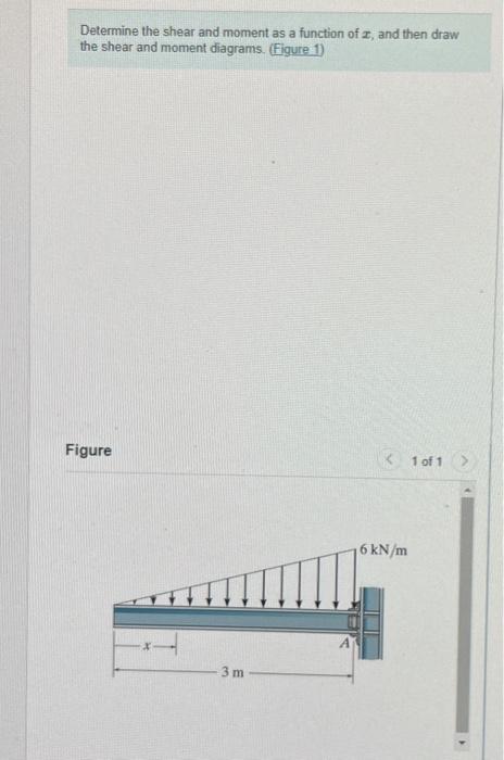 Solved Determine the shear and moment as a function of x, | Chegg.com