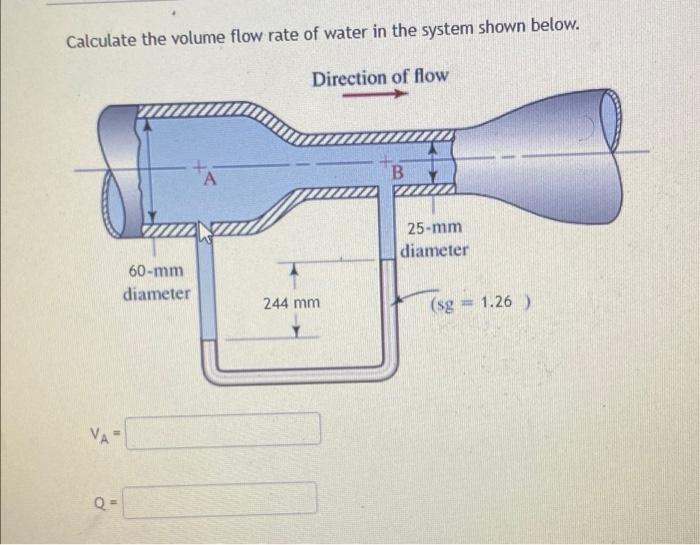 Solved Calculate the volume flow rate of water in the system | Chegg.com