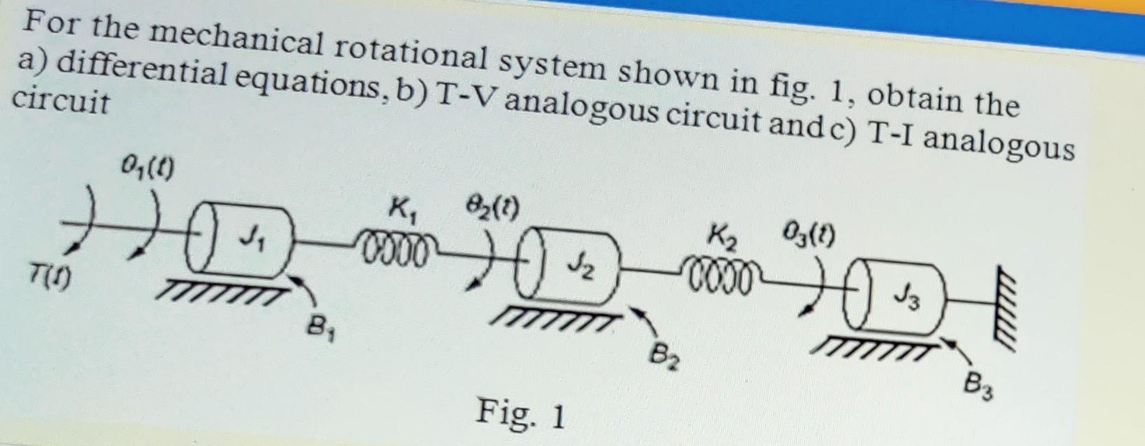 Solved For the mechanical rotational system shown in fig. 1, | Chegg.com