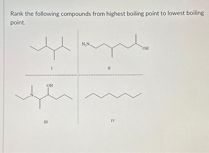 Solved Rank the following compounds from highest boiling | Chegg.com