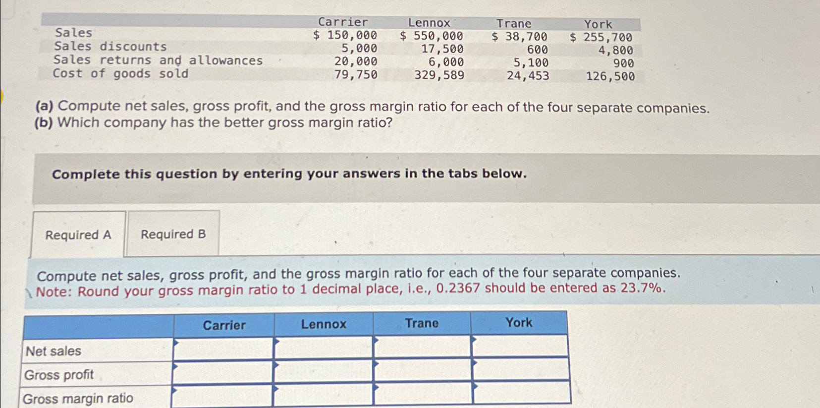 Solved \table[[,Carrier,Lennox,Trane,York],[Sales,$150,000,$ | Chegg.com
